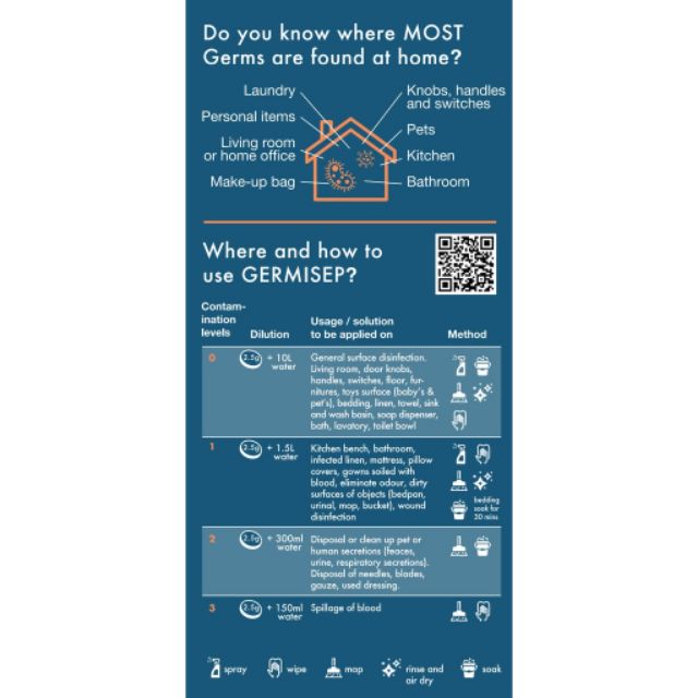 GERMISEP DISINFECTANT TABLETS 2.5GM (1 TABLET FOR 10 LITRES) 100'S ...