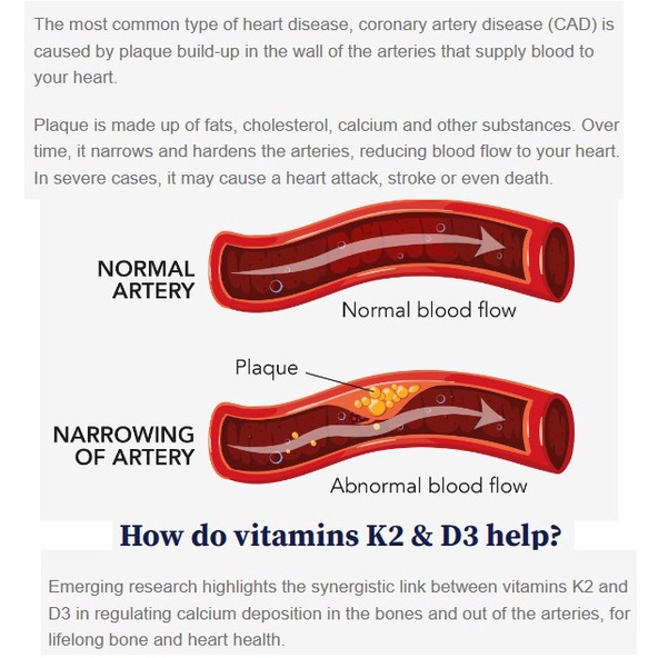 KORDEL'S VIT K2 120MCG WITH D3 1000IU SOFTGELS (60'S) - Farmasi Limbongan