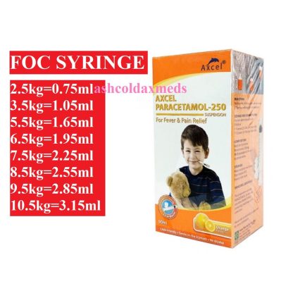 Axcel Paracetamol 250mg (90ml FOC Syringe) (Inside Box) or Poro ...