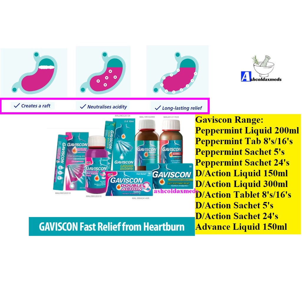 Gaviscon Double Action/Advance/Peppermint (Tablets/Liquid/Sachets ...